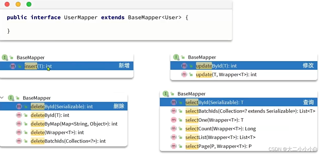 MybatisPlus教程-CSDN博客