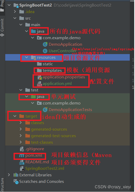 使用idea社区版如何创建springboot项目?idea社区版怎么创建springboot项目 Csdn博客