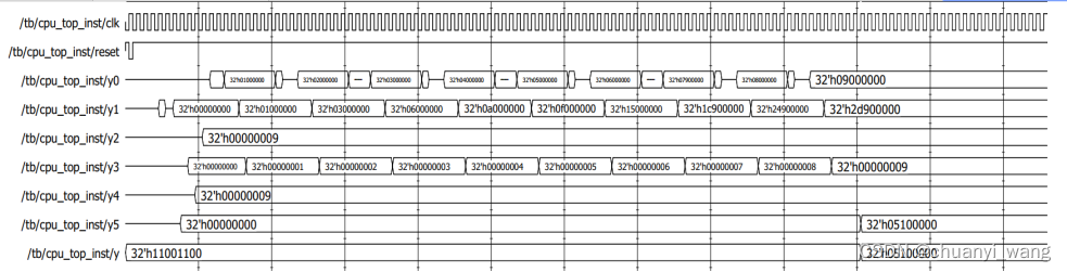 基于MIPS的五级流水线微处理器（CPU）设计、modelsim仿真通过、verilog编写_mips微处理器设计 fpga-CSDN博客
