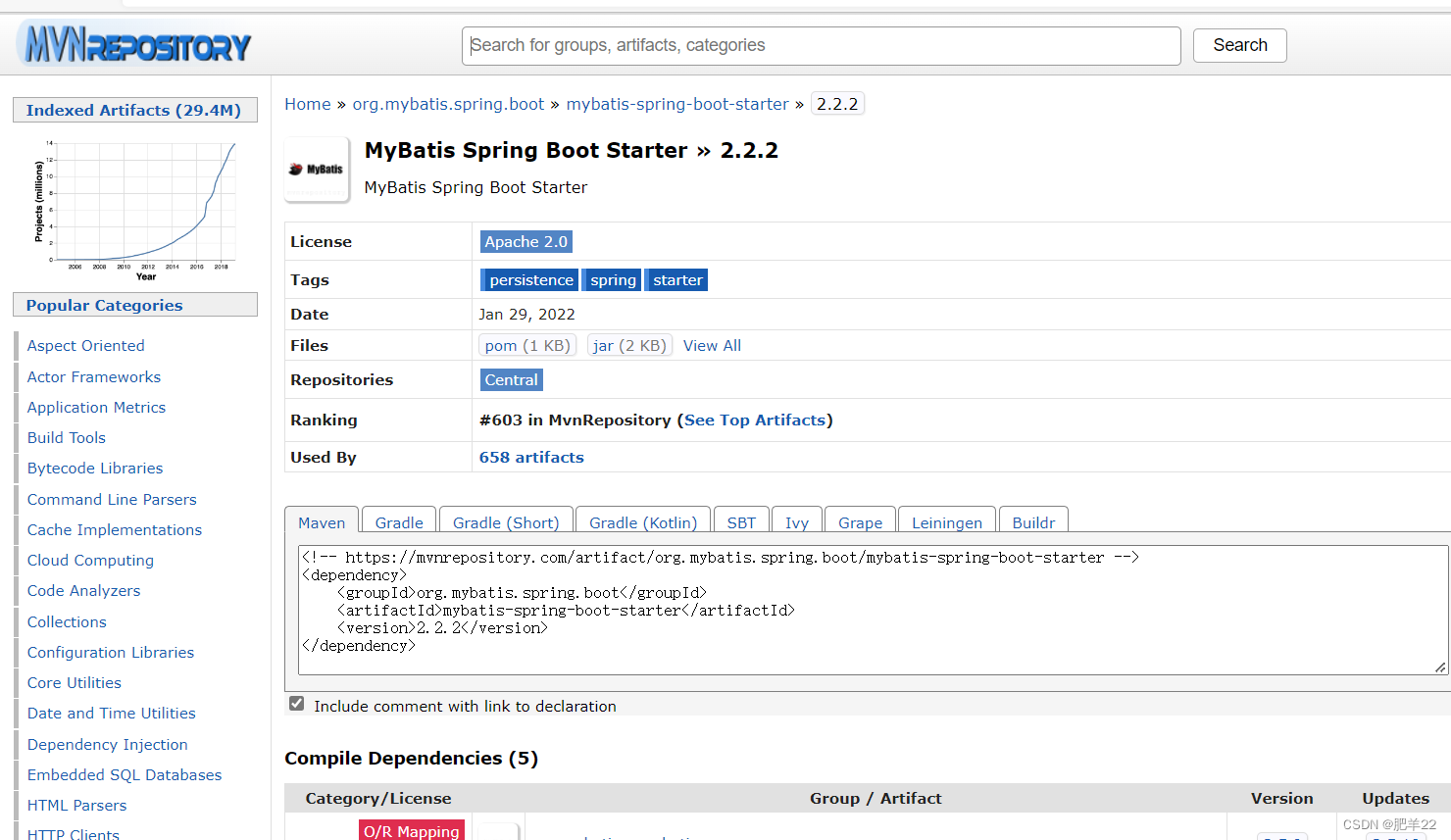 springboot-08-整合Mybatis_mybatis-spring-boot-starter下载-CSDN博客