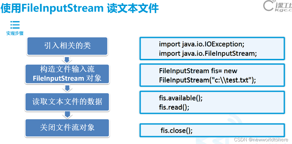 Java文件操作详解-CSDN博客