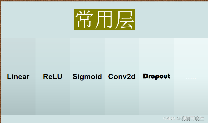 [PyTorch][chapter 39][nn.Module]-CSDN博客