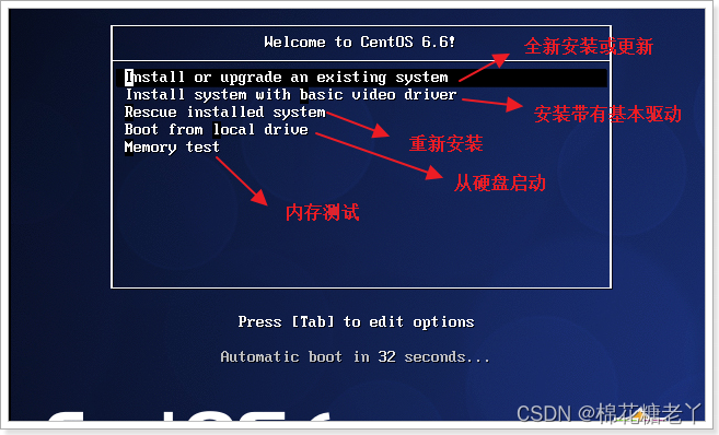 VMware安装CentOS6.6步骤详解(经典安装和自定义安装)-CSDN博客