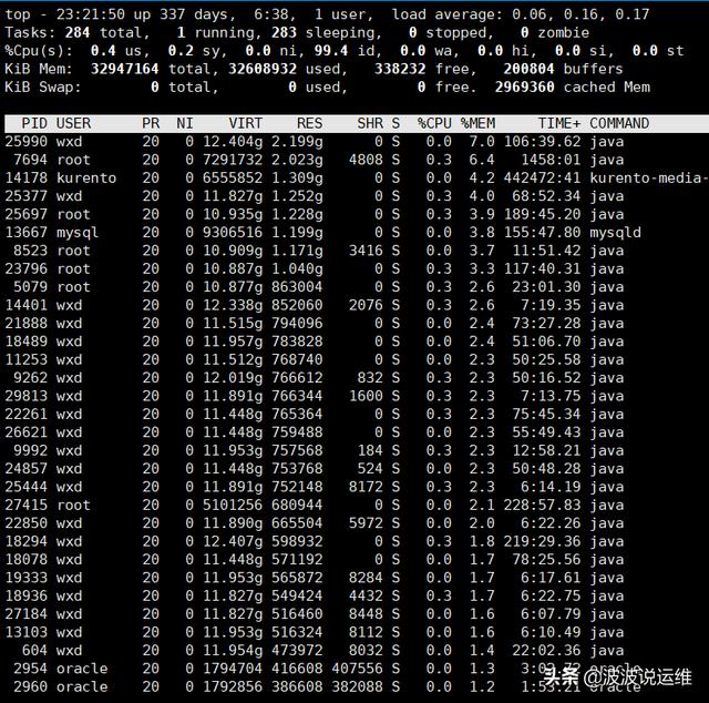 仍然报错_详解oracle经典报错：ORA-04030排错思路和解决方法-CSDN博客