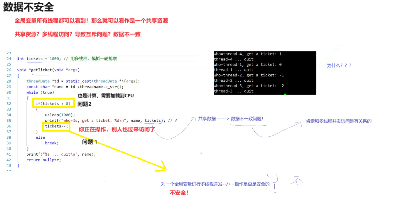 【linux系统编程二十七】：线程的互斥与同步互斥锁的使用与应用在上一个实训中我们学习了使用互斥锁来实现线程的同步linux系统中还提供了另一 Csdn博客