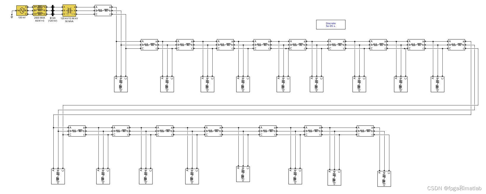 IEEE33电网系统的simlink的模拟-CSDN博客