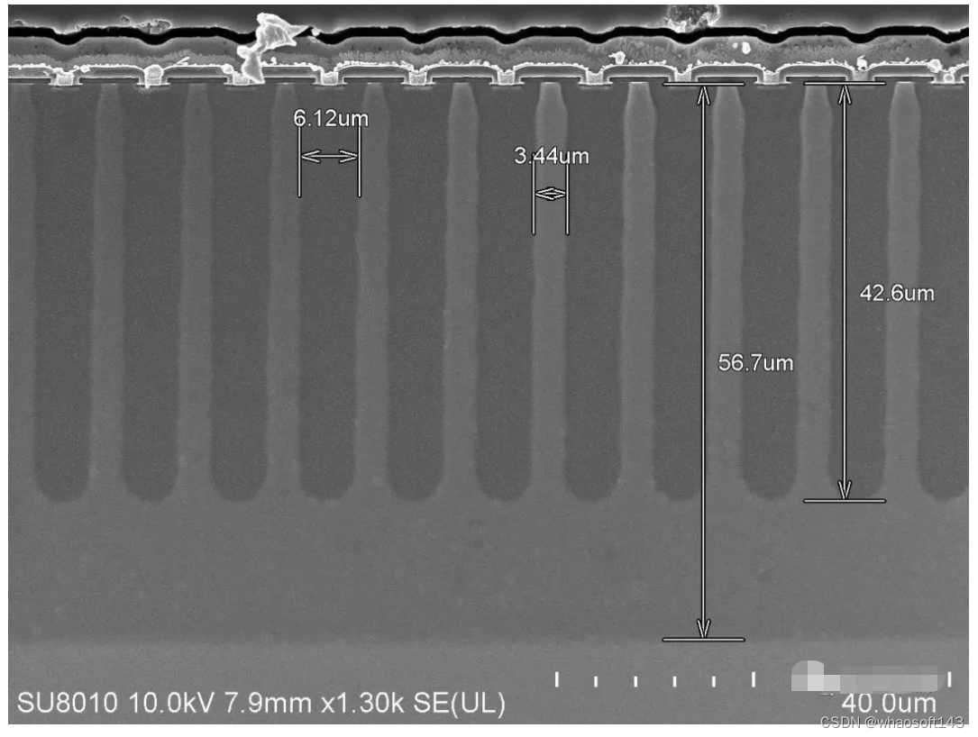 嵌入式~PCB专辑34_ipc-ms-810-CSDN博客