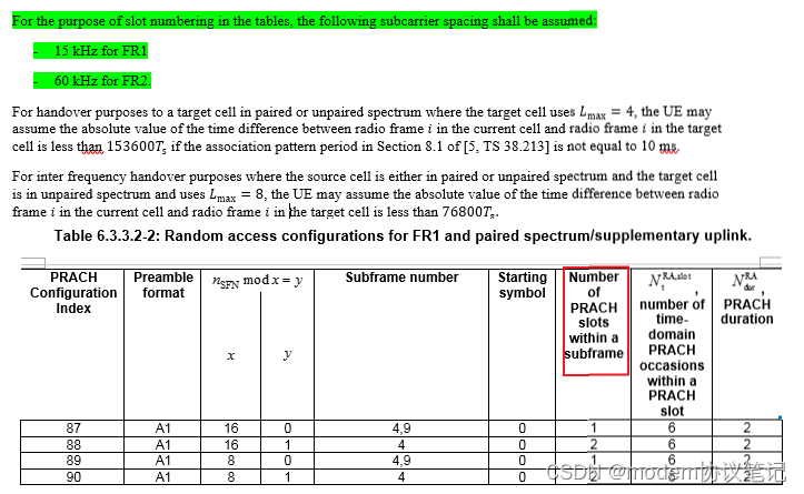 NR PRACH(三)时域位置-CSDN博客