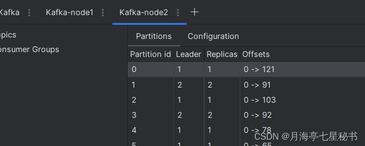 kafka3.7 集群 docker部署 springboot_docker搭建kafka3.7.0-CSDN博客