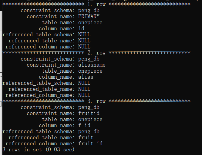 【MySQL】information_schema的了解与应用-1_mysql information schema-CSDN博客