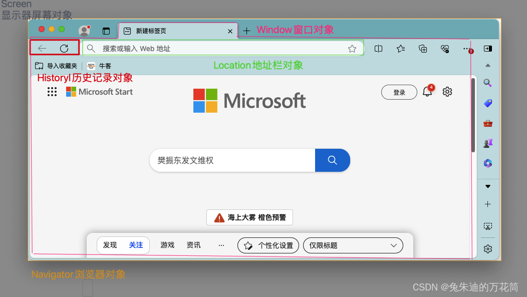 BOM对象（Browser Object Model 浏览器对象模型）-CSDN博客