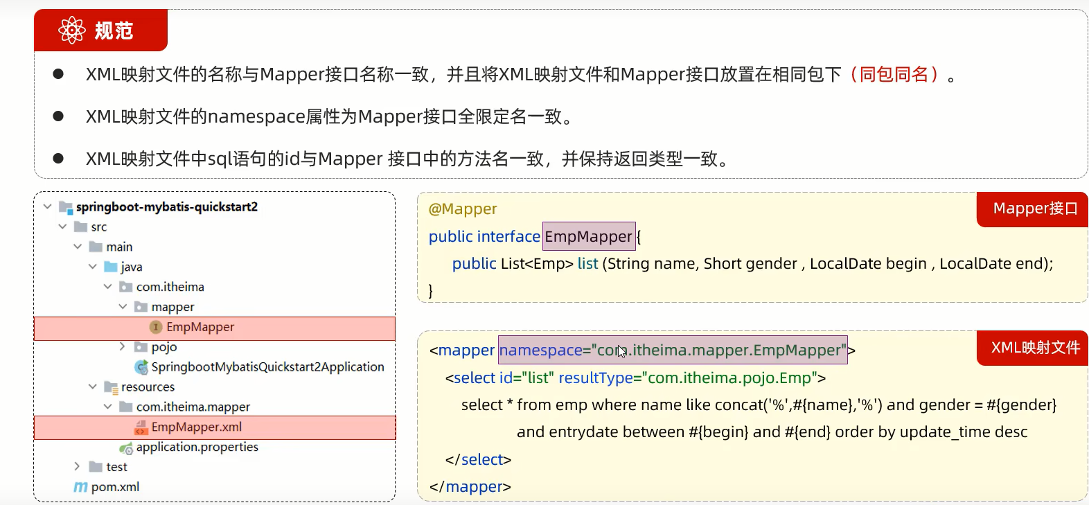 SpringBoot——Mybatis-XML映射文件—动态SQL_springboot xml sql-CSDN博客
