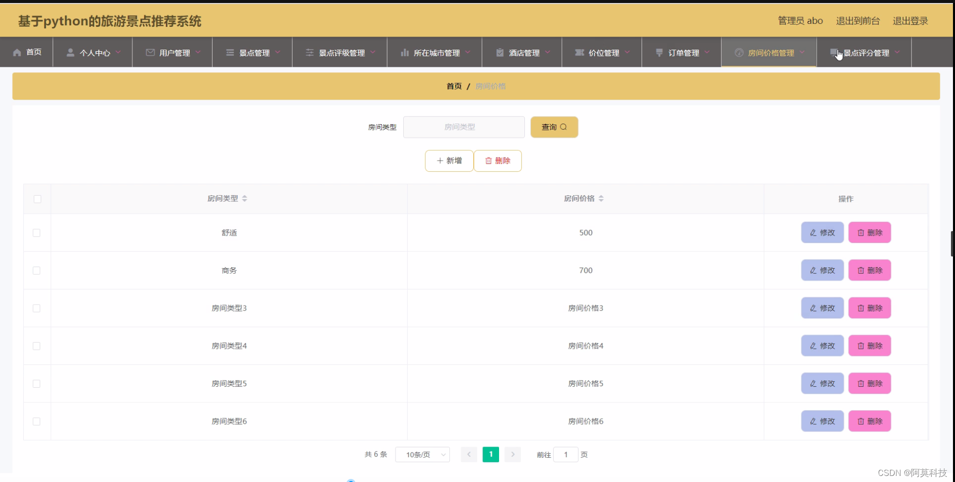 2023最新SSM计算机毕业设计选题大全（附源码+LW）之java基于框架的网上订餐系统r1u1u_基于ssm框架的毕业设计选题新颖-CSDN博客
