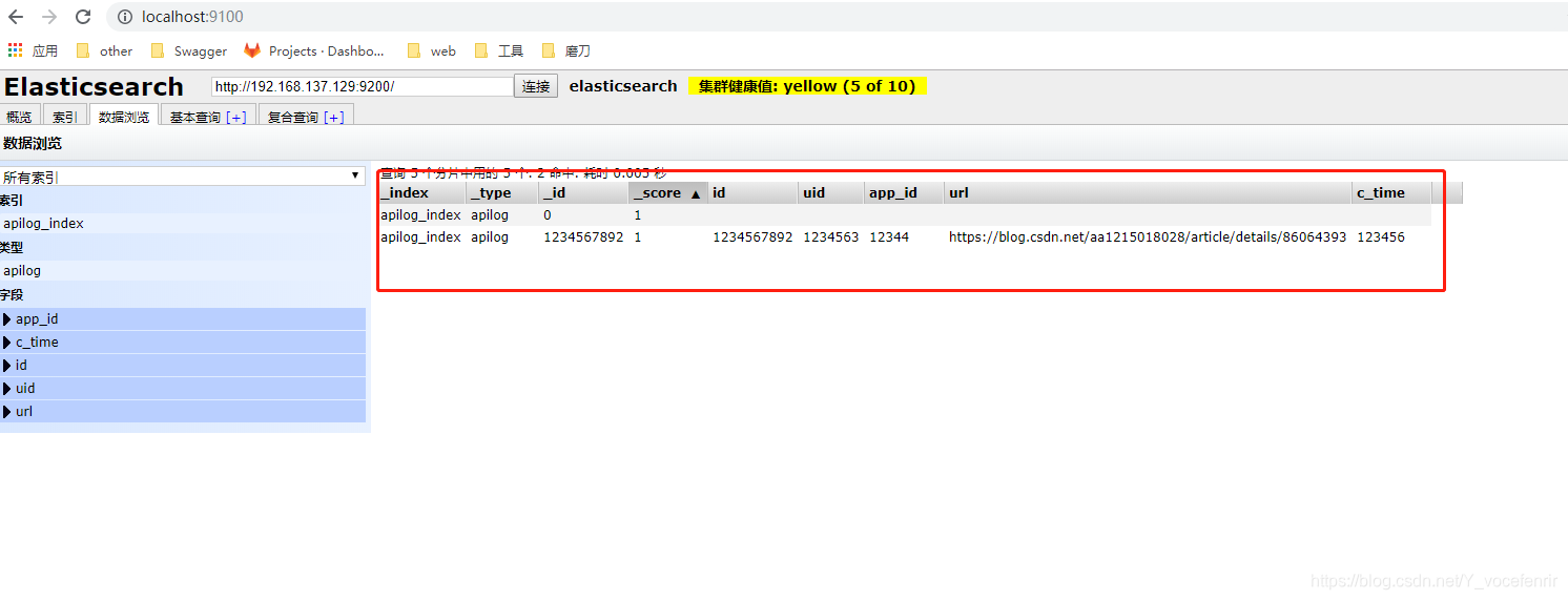 ElasticSearch和ElasticsearchRepository的集成与使用_elasticsearchrepository 使用-CSDN博客