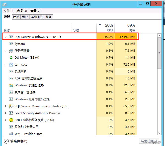 快速定位MSSQL占用CPU高的sql方法_mssql 查询语句占用-CSDN博客