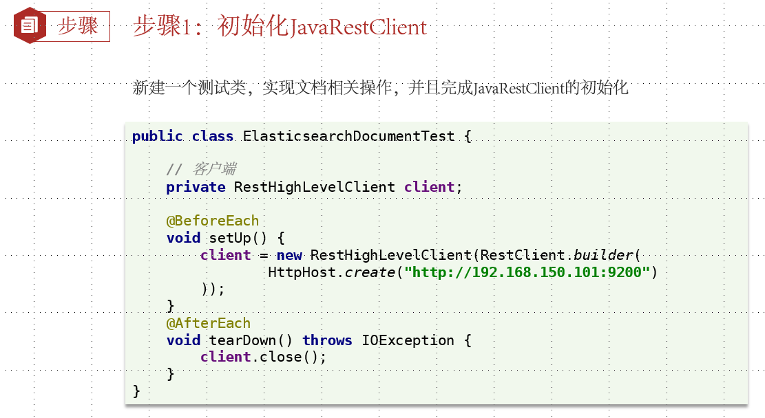 HM-SpringCloud微服务系列5.5【RestClient操作文档】-CSDN博客