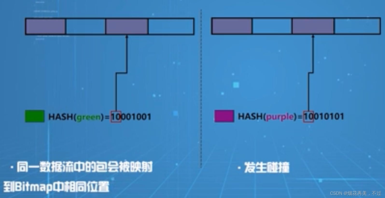 Bitmap测量方法详解：从Direct到Multisolution-CSDN博客
