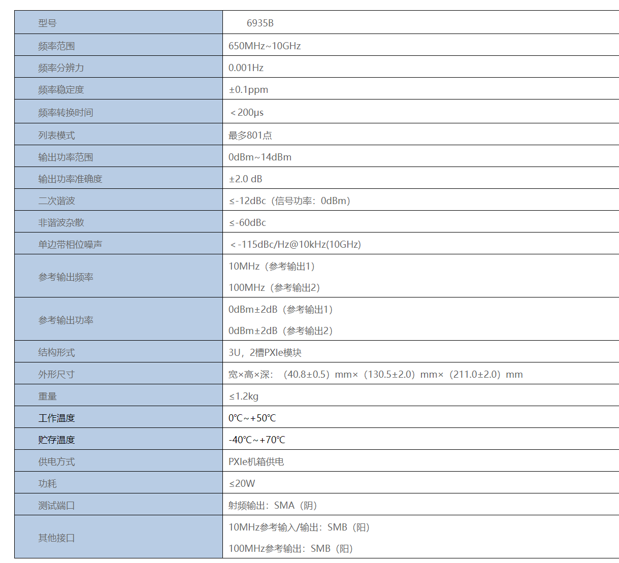 PXI总线测试模块-6935B 微波本振源_本振源模块作用-CSDN博客