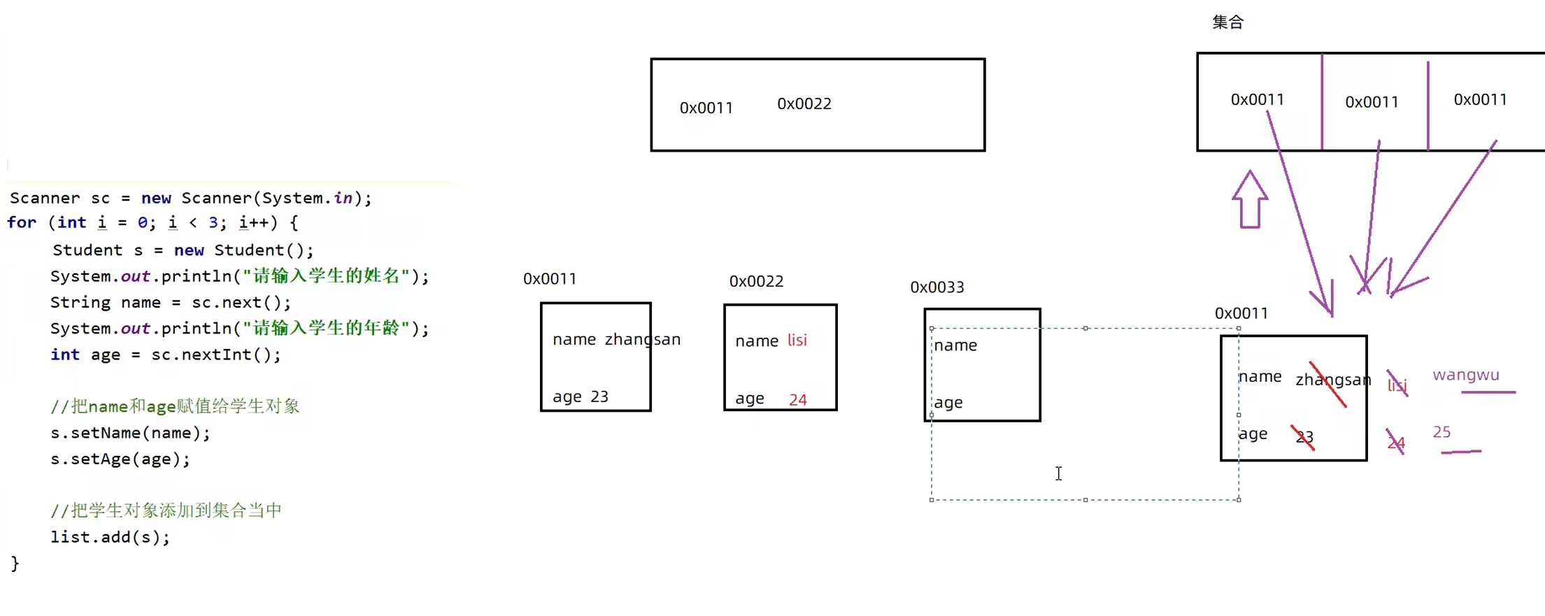 java202302java学习笔记第十五天-添加学生对象和遍历3-CSDN博客