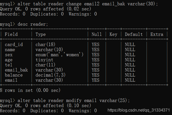 命令提示符修改数据库（添加列、修改列名、列的数据类型、位置、删除列、修改表名、删除表）为已存在的表删除某列应使用带有 关键词的命令 Csdn博客