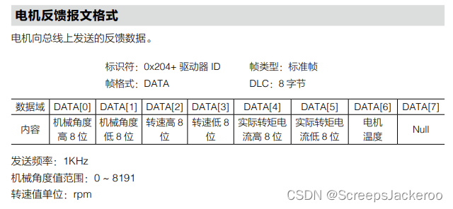 【RM_EE_Note】1 GM6020收发&简单的PID调试_gm6020如何设置id-CSDN博客