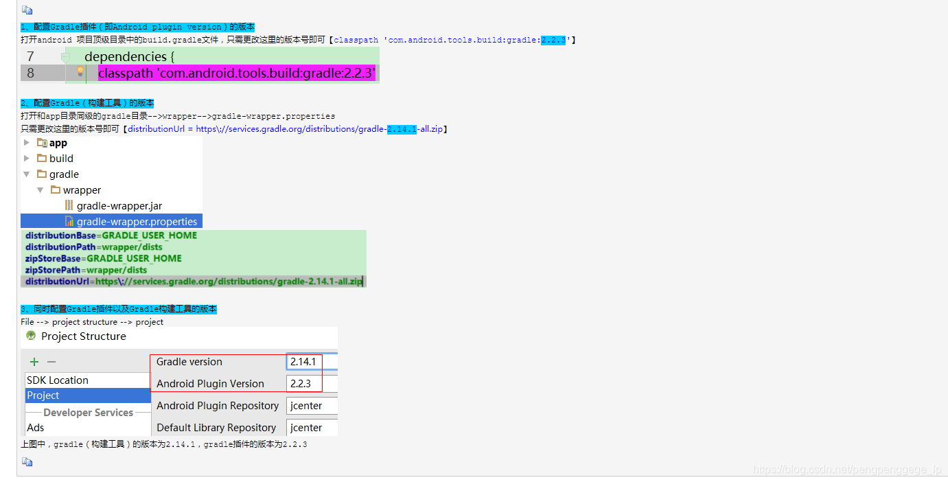 minSdkVersion ,targetSdkVersion ,compileSdkVersion 介绍_修改targetsdkversion 的作用-CSDN博客