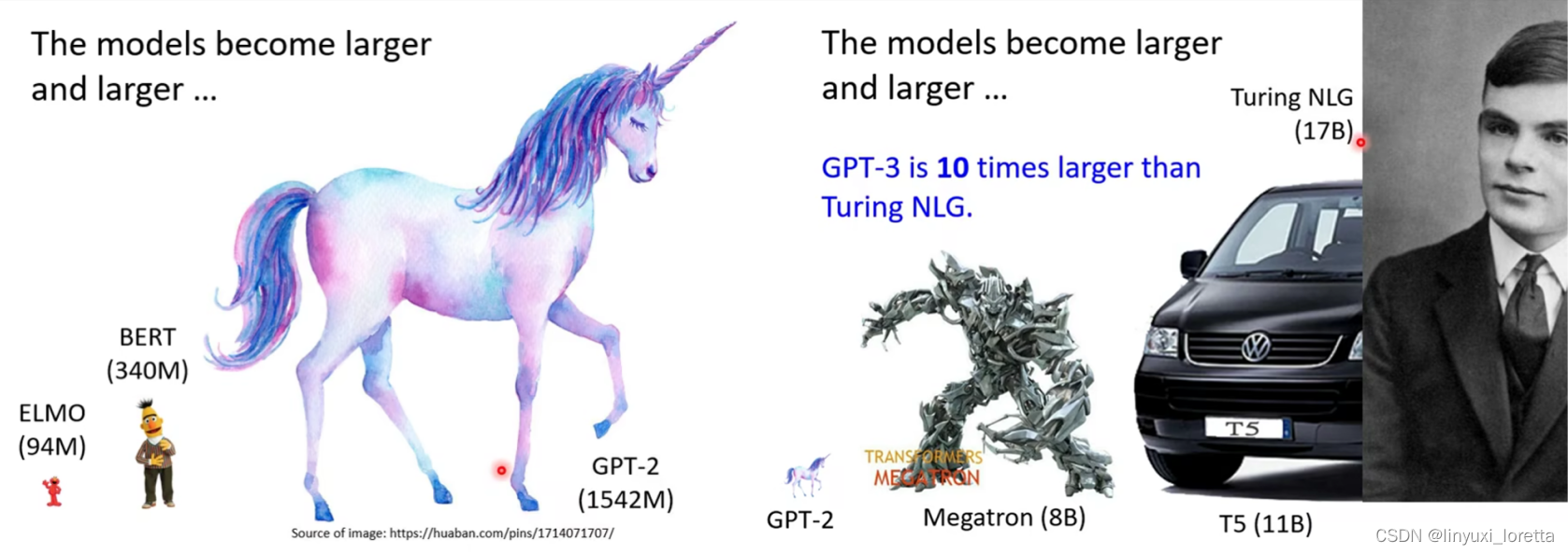 自监督模型 Self-supervised learning（李宏毅2022_早期self-supervised-CSDN博客