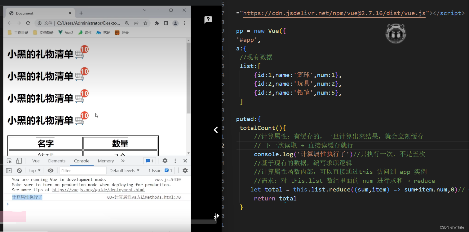 Vue——计算属性vue计算属性写法 Csdn博客 7955