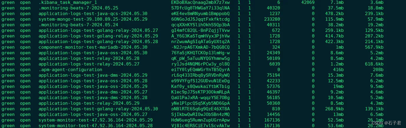 【EFK日志系统】docker一键部署filebeat、metricbeat_docker filebeat-CSDN博客