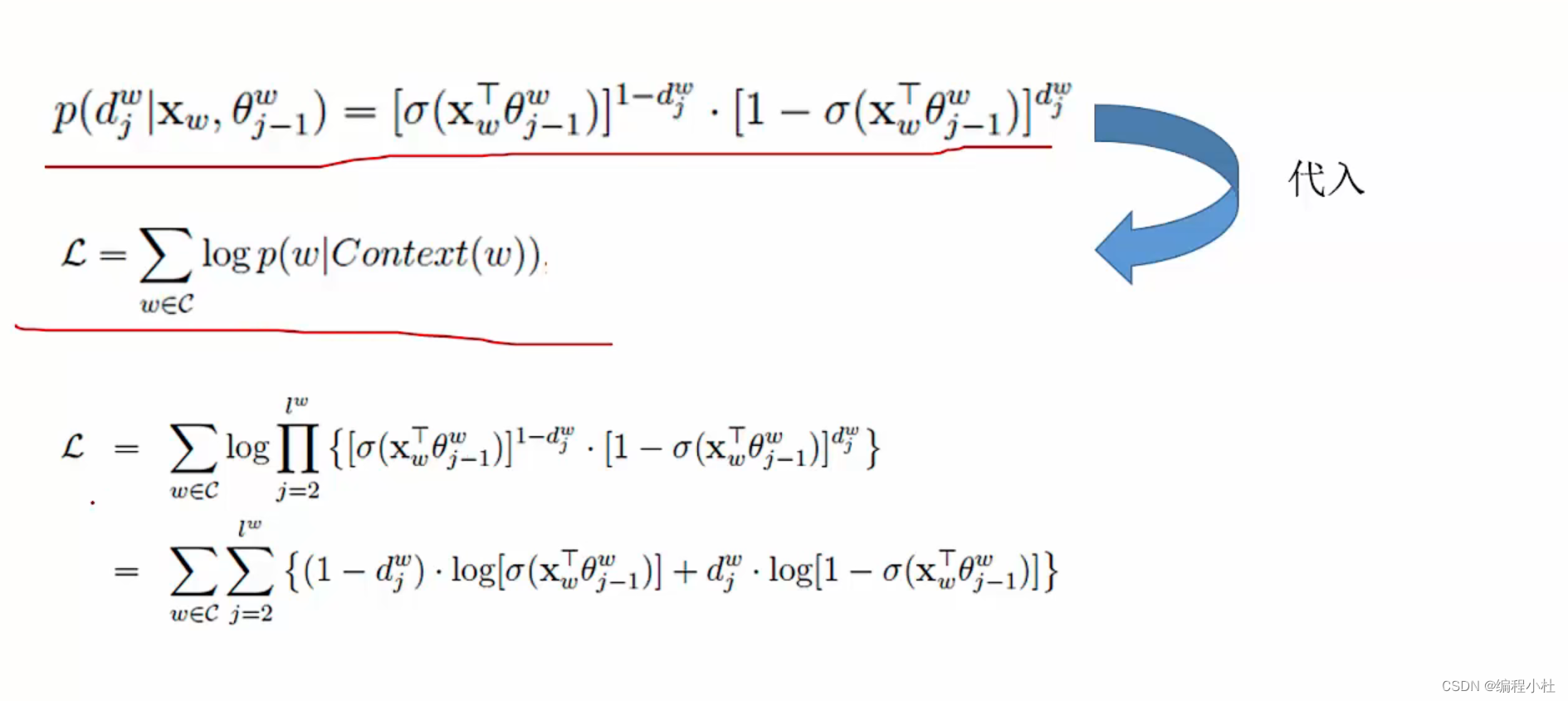 HIerarchical Softmax 模型学习_hierarchical softmax模型-CSDN博客