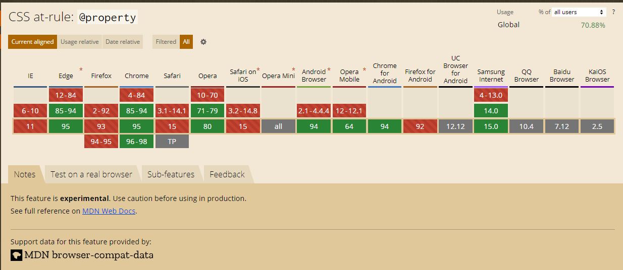 带有类型和默认值的CSS变量- @property_registerproperty-CSDN博客