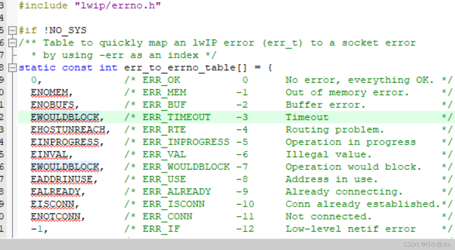 lwip移植 有操作系统(超详细教程,简单好学,看了秒懂)_从lwip2.1.回退到1.4.1-CSDN博客