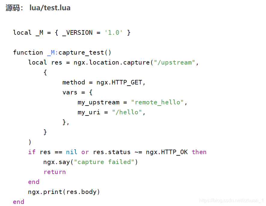 OpenResty概念详细介绍，快速掌握Helloword_openrestr原理图-CSDN博客