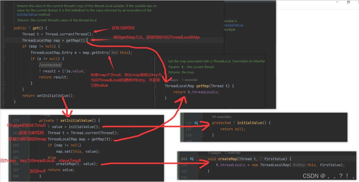 JAVA并发编程（3）线程池_java,threadlocal关闭-CSDN博客