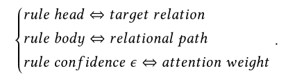 ConGLR：Incorporating Context Graph with Logical Reasoning for Inductive Relation Prediction-CSDN博客