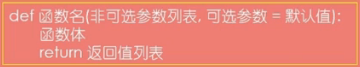 Python学习-4.函数_def f(n): s=1 for i in range(2,n+1): s=s*i return -CSDN博客