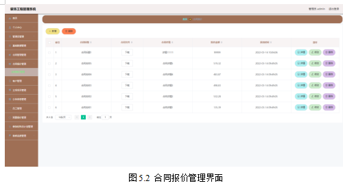 基于springboot实现装饰工程管理系统项目【项目源码论文说明】计算机毕业设计基于springboot装修系统 Csdn博客