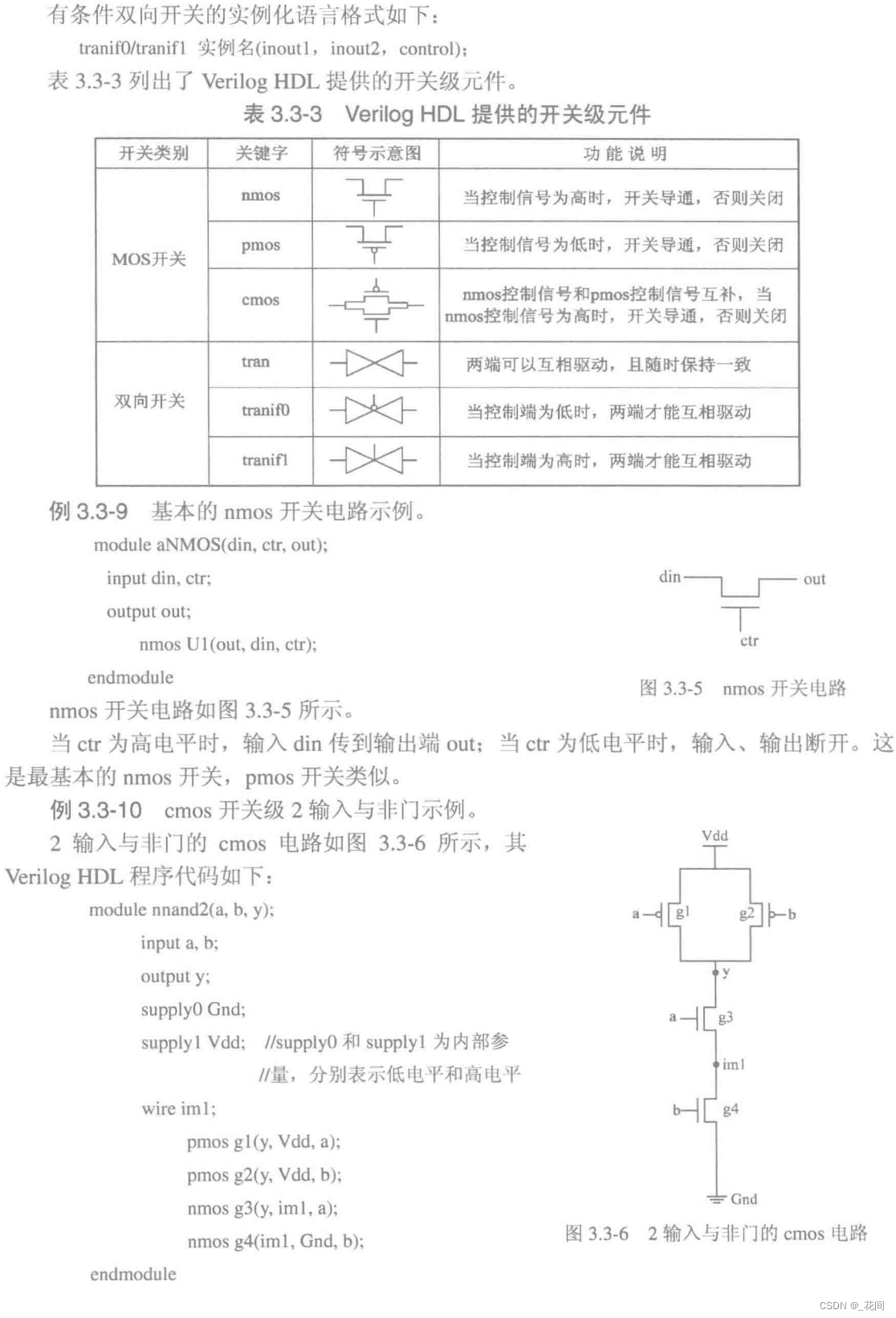 Verilog Hdl程序设计 Csdn博客