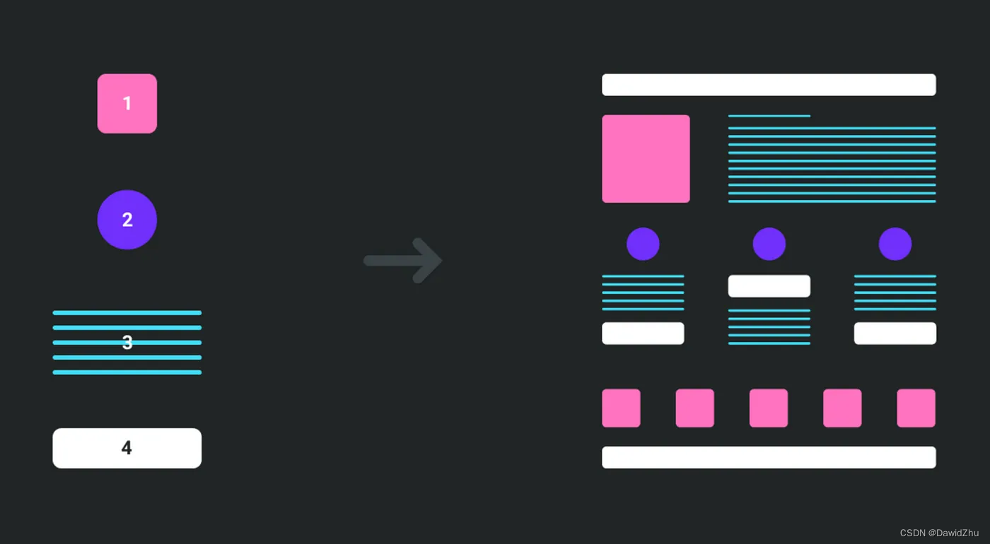 React: 组件介绍 Components_react components-CSDN博客