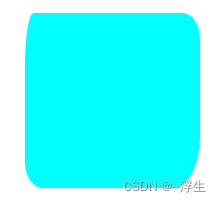 CSS圆角 border-radius属性详解:-CSDN博客