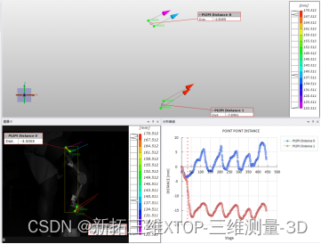 3D-DIC非接触全场位移测量技术助力骨科康复护具设计研发_3d-dic非接触测量技术-CSDN博客