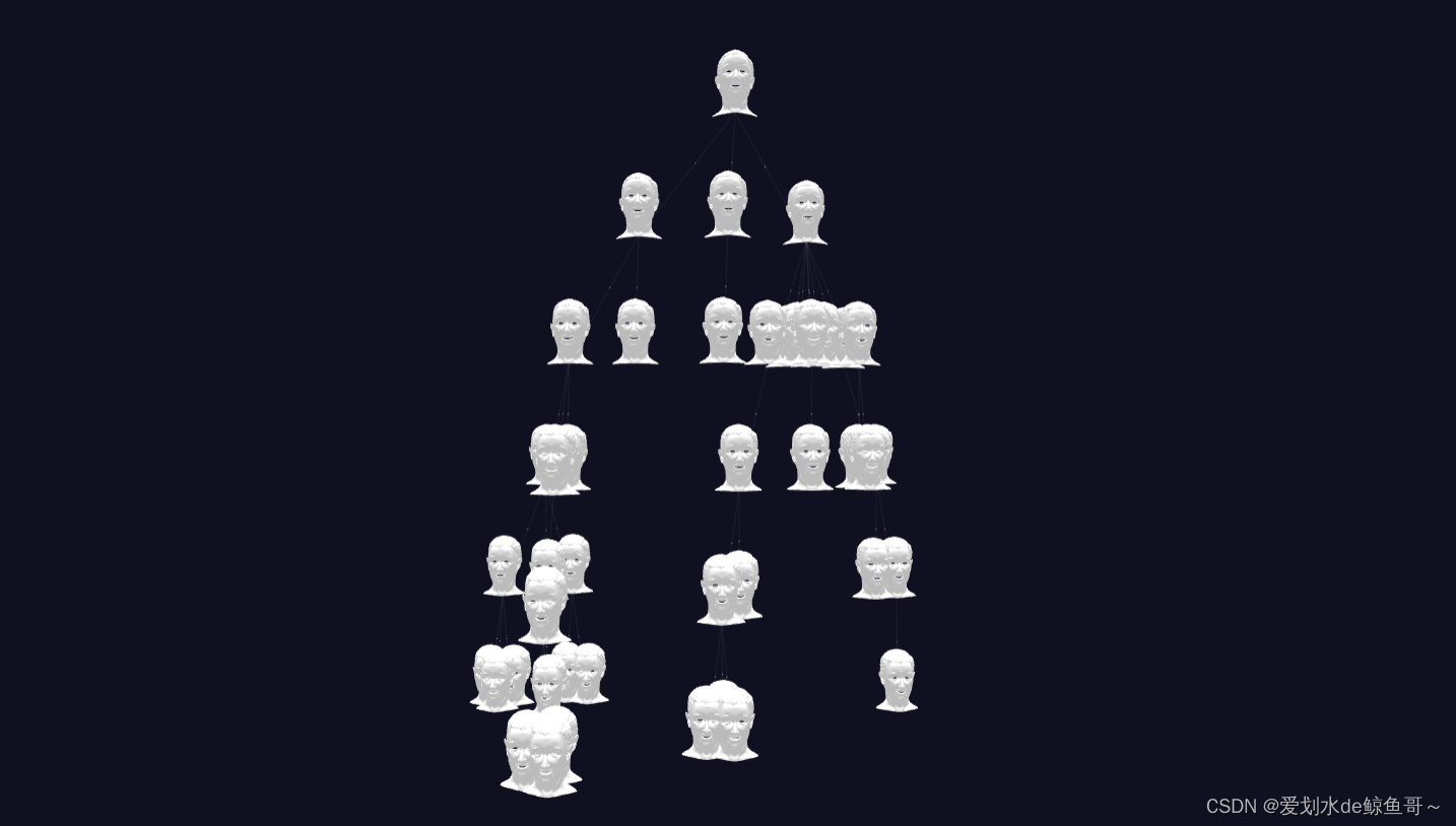 3d-force-graph力导向图中向节点添加obj模型-CSDN博客