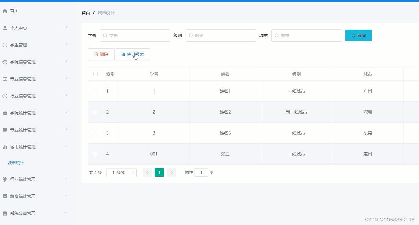 Pythonvue高校毕业生就业信息统计系统大学生毕业信息统计系统 Csdn博客