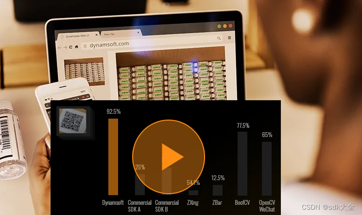 Dynamsoft Barcode Reader for C++ 10.0.20 Crack_dynamsoft读取更多条形码c++-CSDN博客
