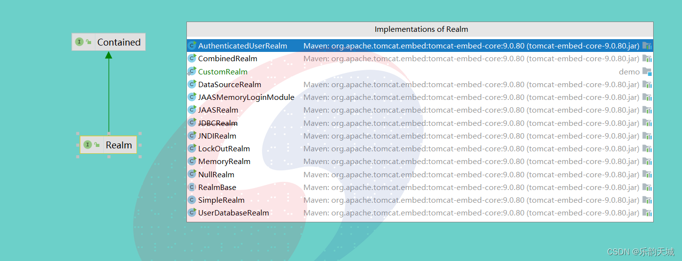 springboot项目如何使用tomcat来完成Basic Auth认证_spring boot basic auth-CSDN博客