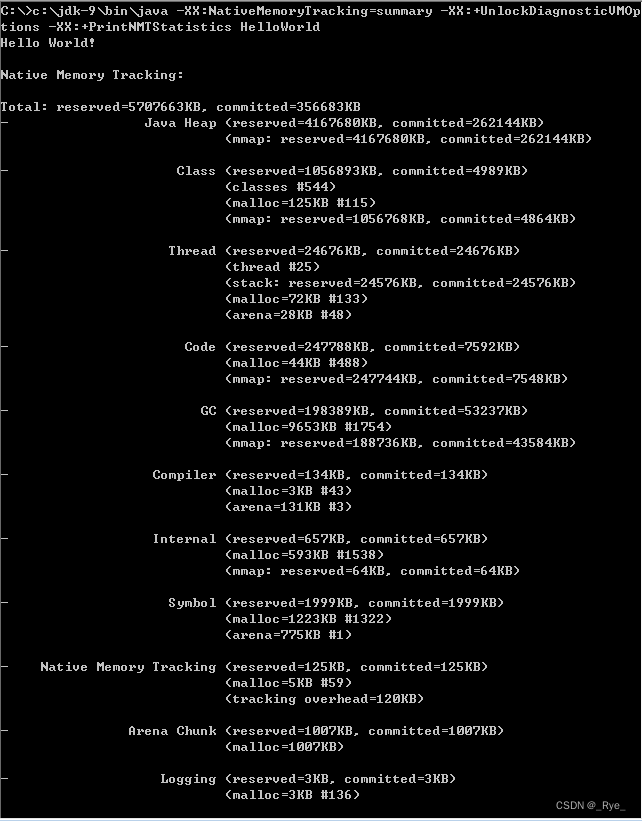 第26讲 | 如何监控和诊断JVM堆内和堆外内存使用？_jvm metaspace 预留空间 reserved-CSDN博客
