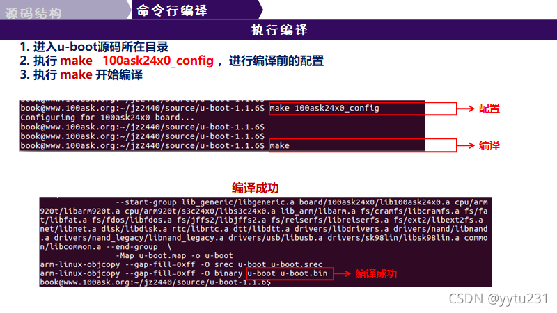德国DENX U-Boot开源软件：下载指南与资源链接-CSDN博客