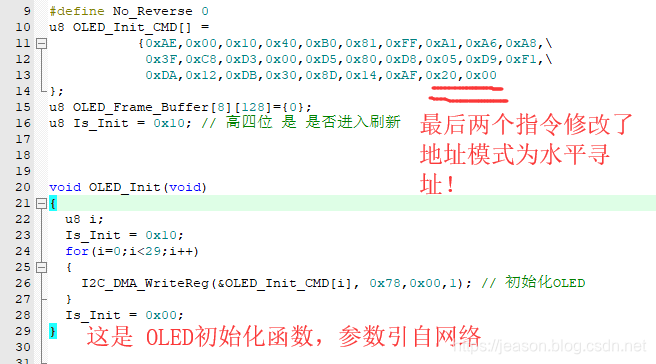 基于STM32F407的 中景园0.96寸OLED（IIC）的程序升级（DMA+IIC + 显存Buffer）_中景园oled刷新频率 stm32-CSDN博客