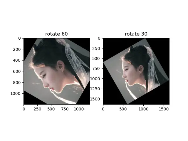 python图像处理之----skimage（调戏一下我们的女神）_python skimage-CSDN博客