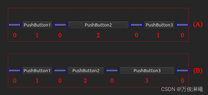 [Qt 教程之Widgets模块] —— QBoxLayout盒模型布局-CSDN博客